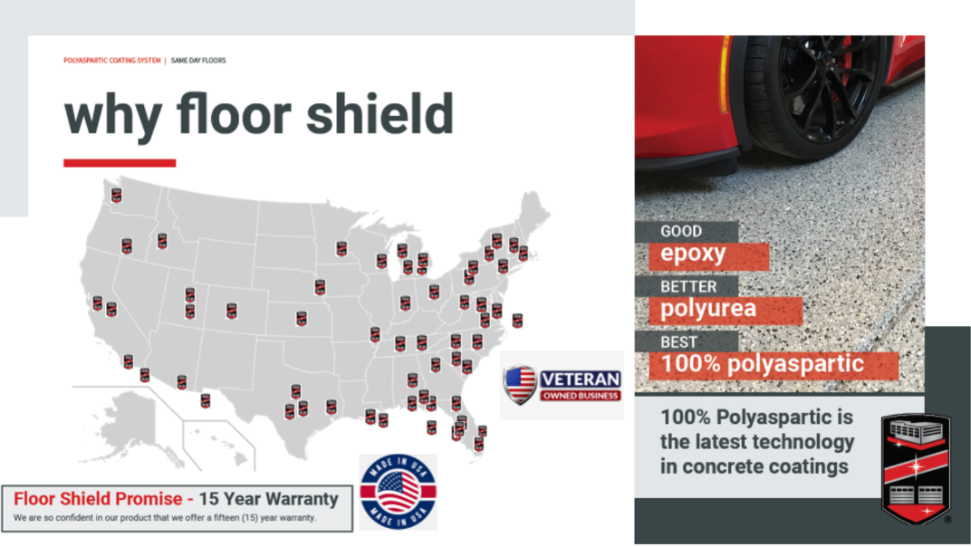 A Comprehensive Guide to Floor Shield: Cost and Installation Process